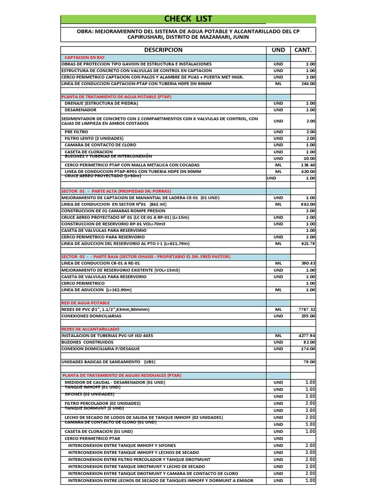 Check List Final | PDF | Alcantarillado | Tratamiento de aguas residuales