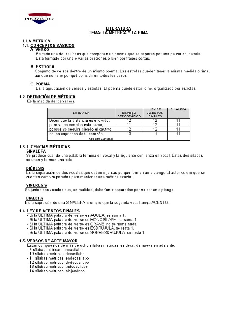 La Metrica y La Rima | PDF | Metro (poesía) | Comunicación oral