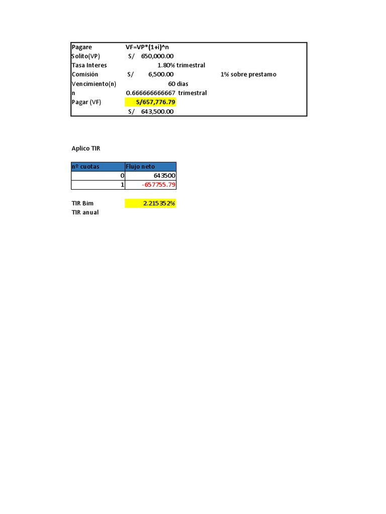 Gestion Financiera Semana 17 | Descargar gratis PDF | Finanzas personales | Dinero