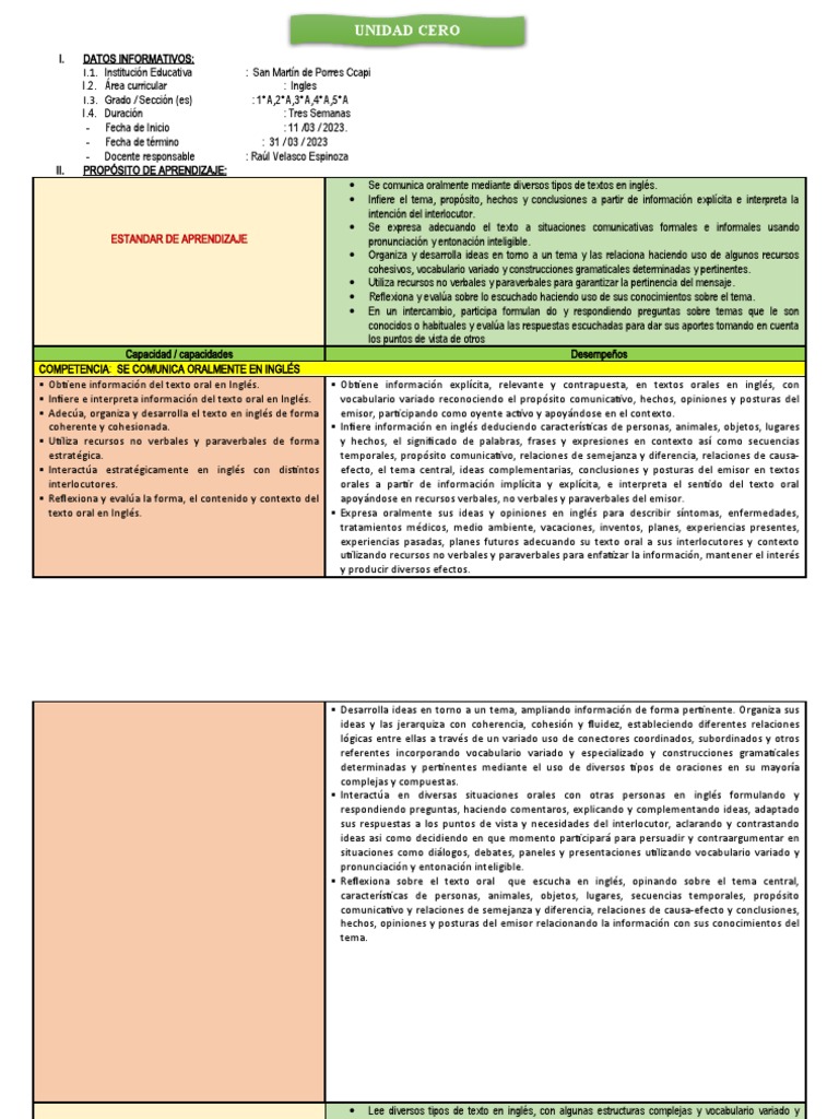 Unidad Cero Ingles | PDF | Léxico | Idioma en Inglés