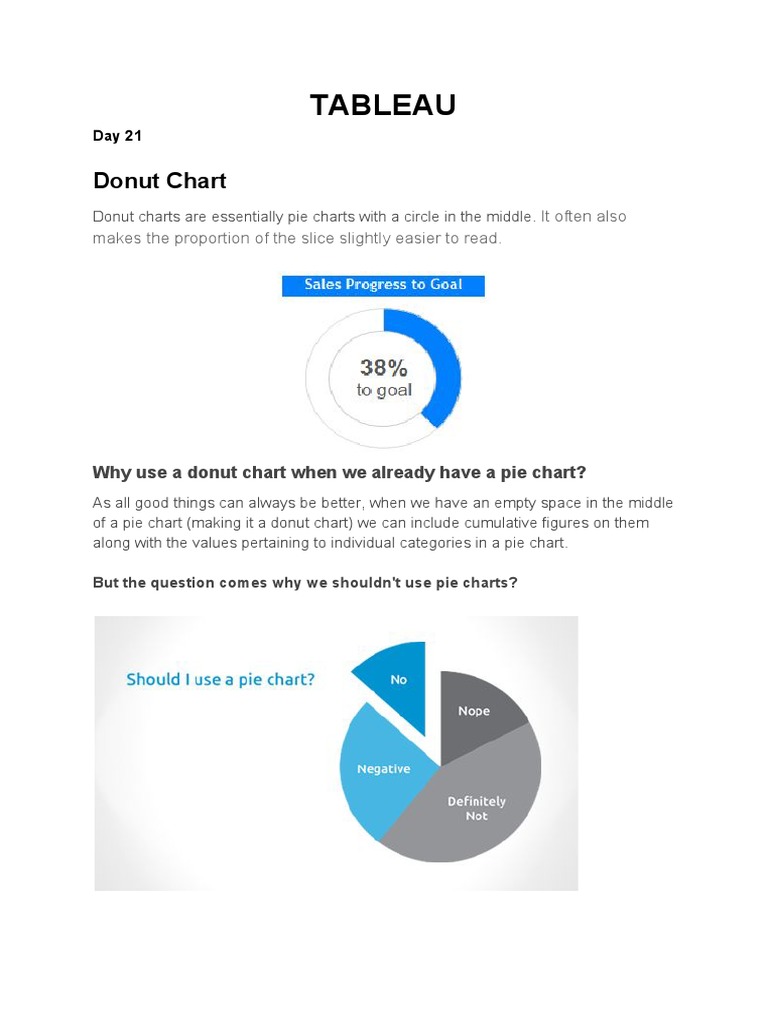 Tableau Day21 | PDF | Pie Chart