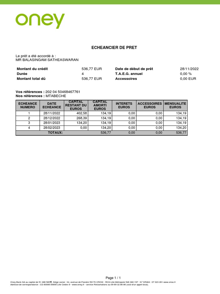 Échéancier de Prêt Oney pour Mr Balasingam | PDF