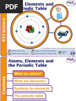 Atoms - Atoms, Elements and Compounds - KS3 Chemistry Revision - BBC ...