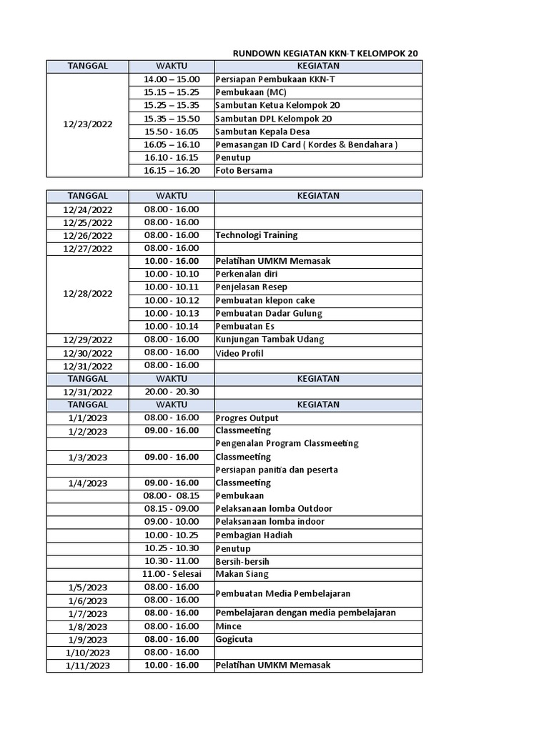 Rundown Kegiatan KKN-T Kelompok 5 | PDF