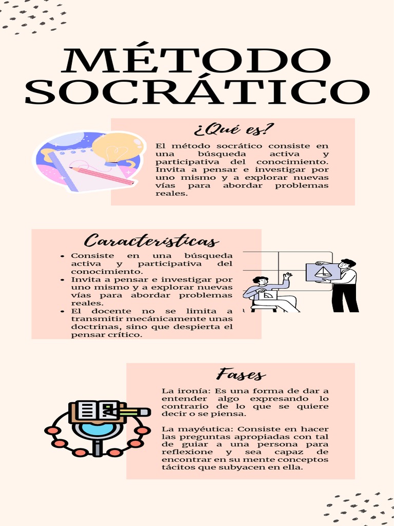 Método Socrático | PDF
