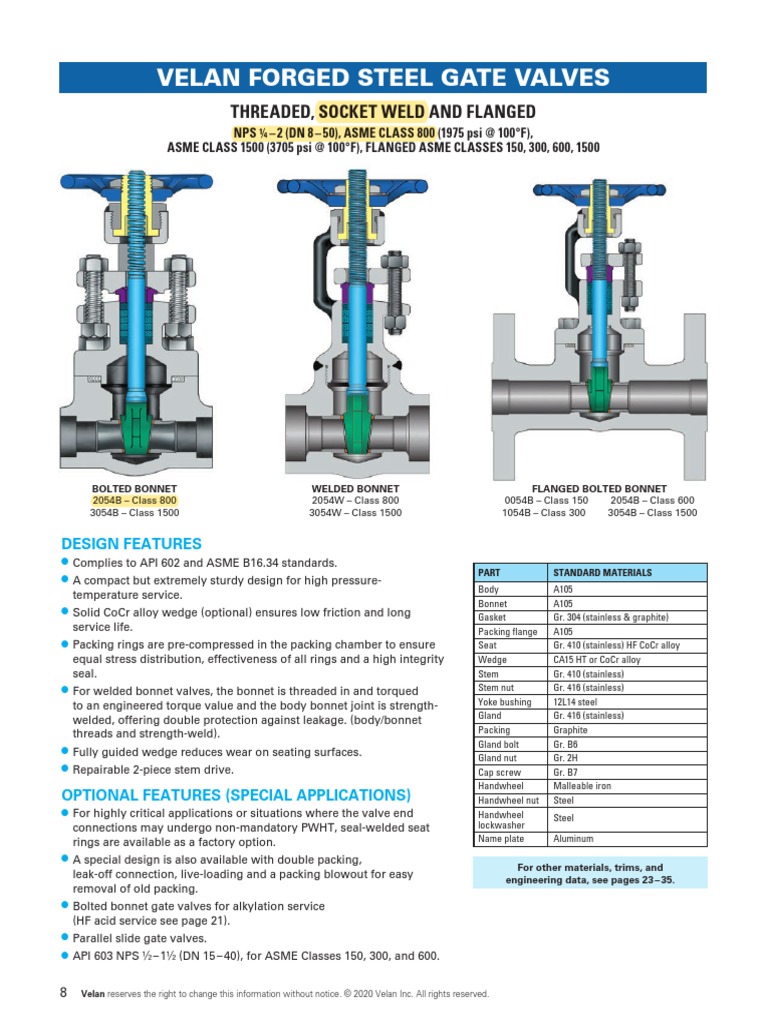 Gate Valves | PDF | Valve | Manufactured Goods