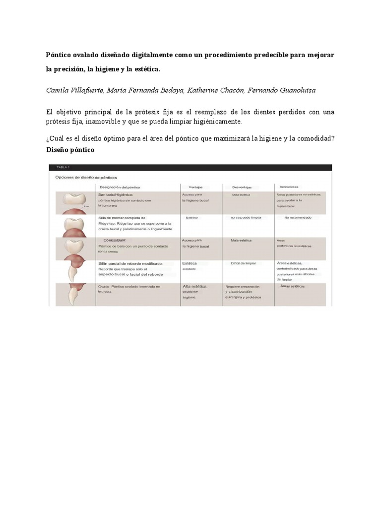 Póntico Ovalado: Higiene y Estética Mejoradas | PDF | Dentadura postiza ...