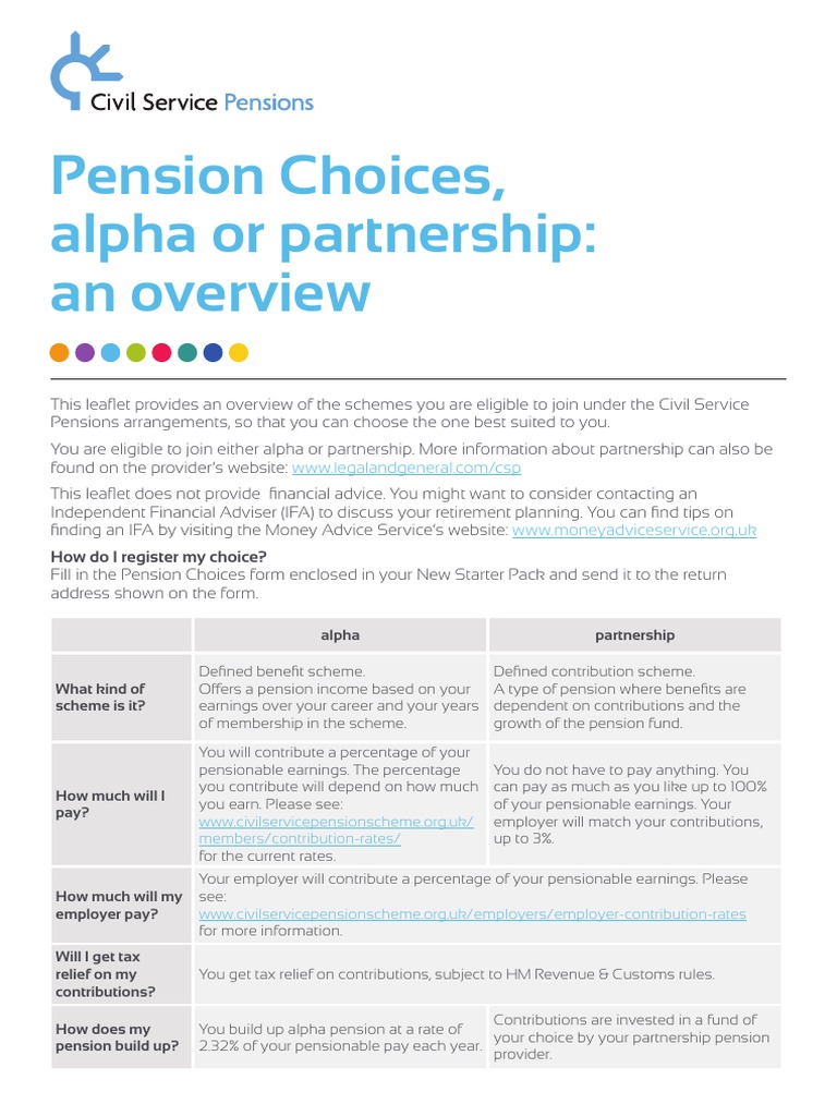 Alpha vs Partnership Pension Overview | PDF | Pension | Retirement