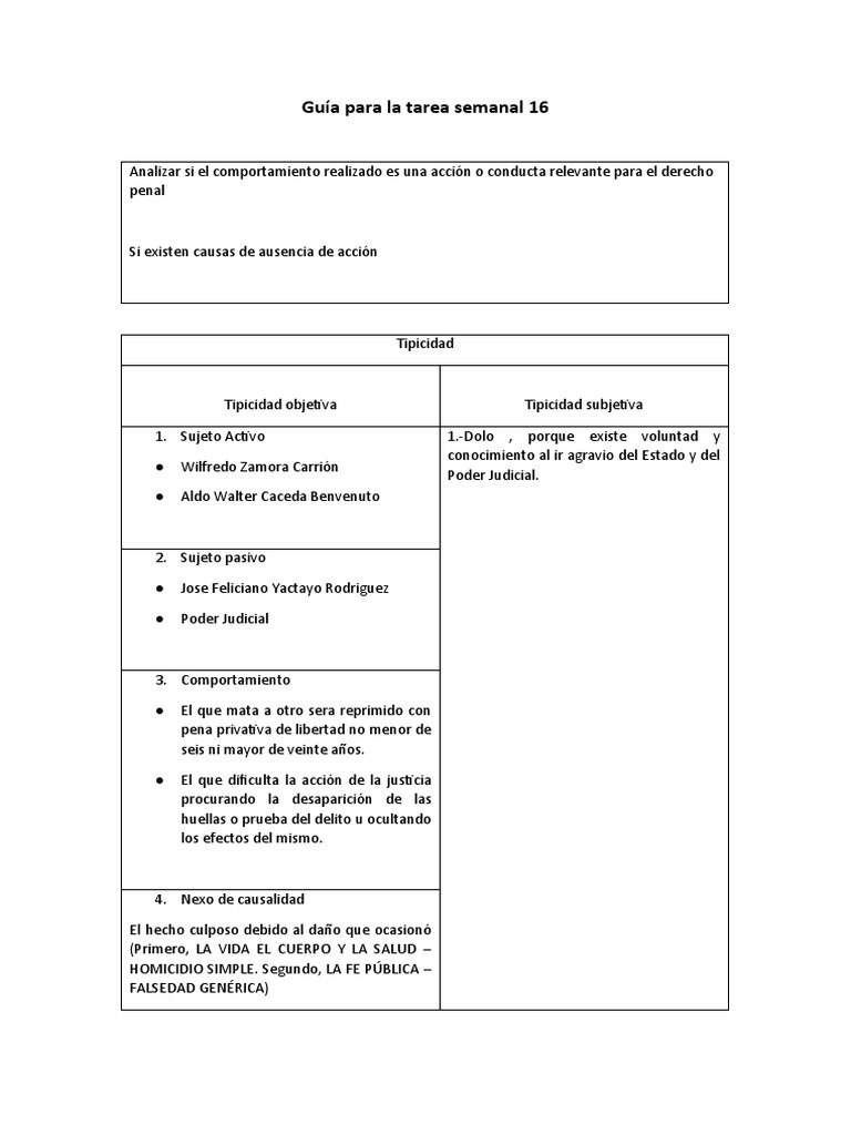 S16.s01 - Material Complementario - Semana 16 | PDF | Homicidio | Castigos