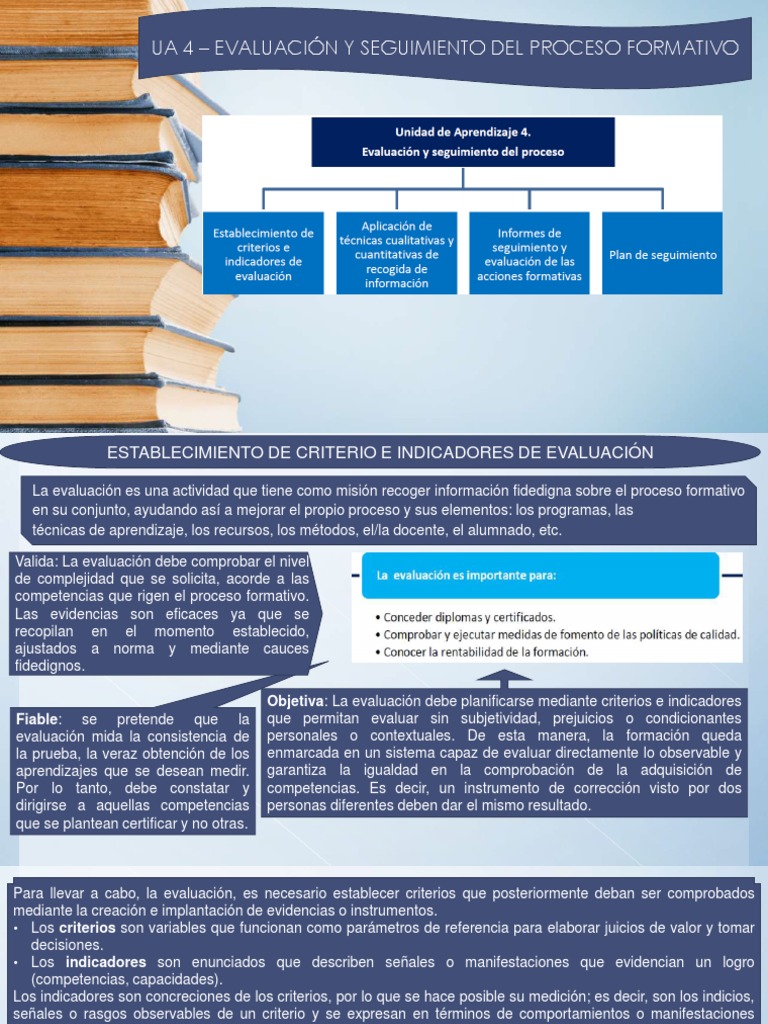 Evaluación y Seguimiento Del Proceso Formativo | PDF | Evaluación | Cuestionario