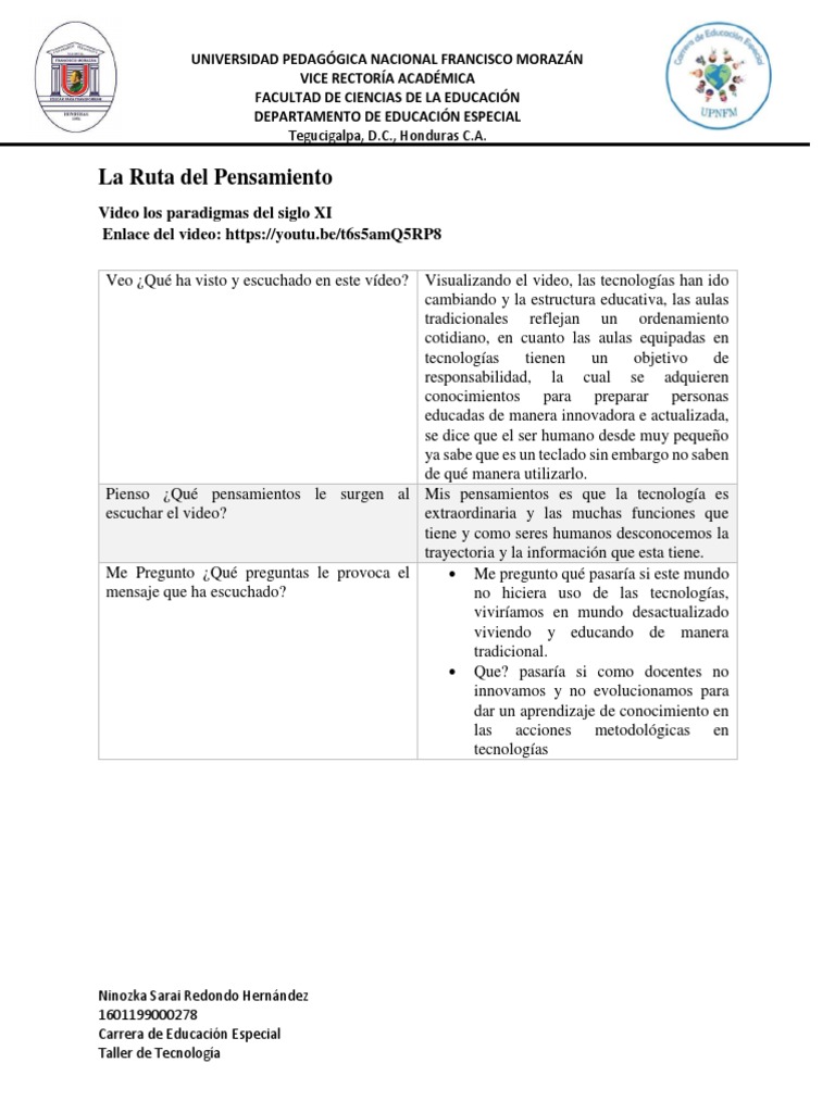 La Ruta Del Pensamiento | PDF | Enseñando | Ciencia cognitiva