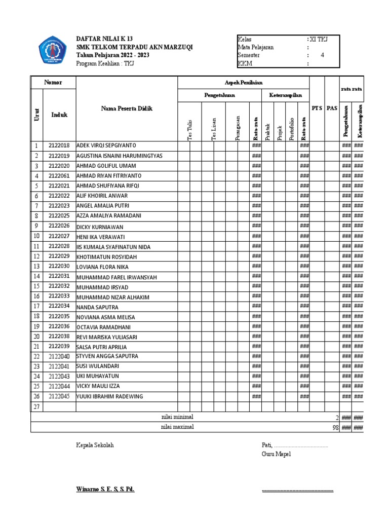 (Nama Mapel-Kelas XI) Nilai Raport Semester Gasal 2022-2023 | PDF
