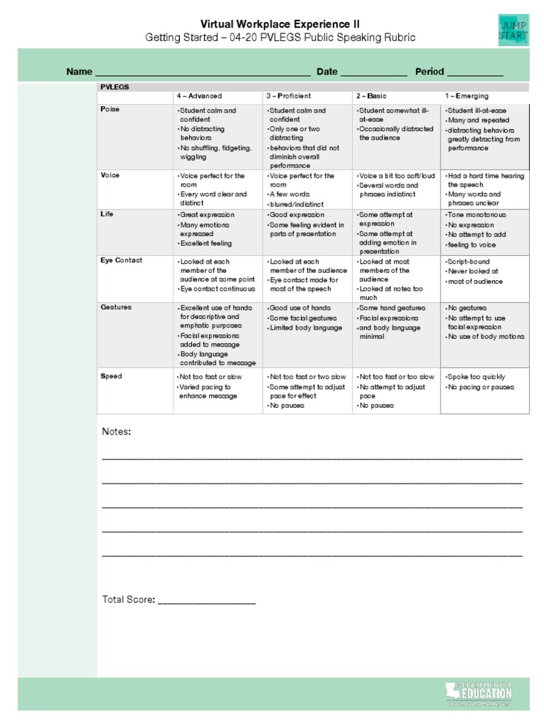 PVLEGS Public Speaking Rubric | PDF | Body Language | Gesture