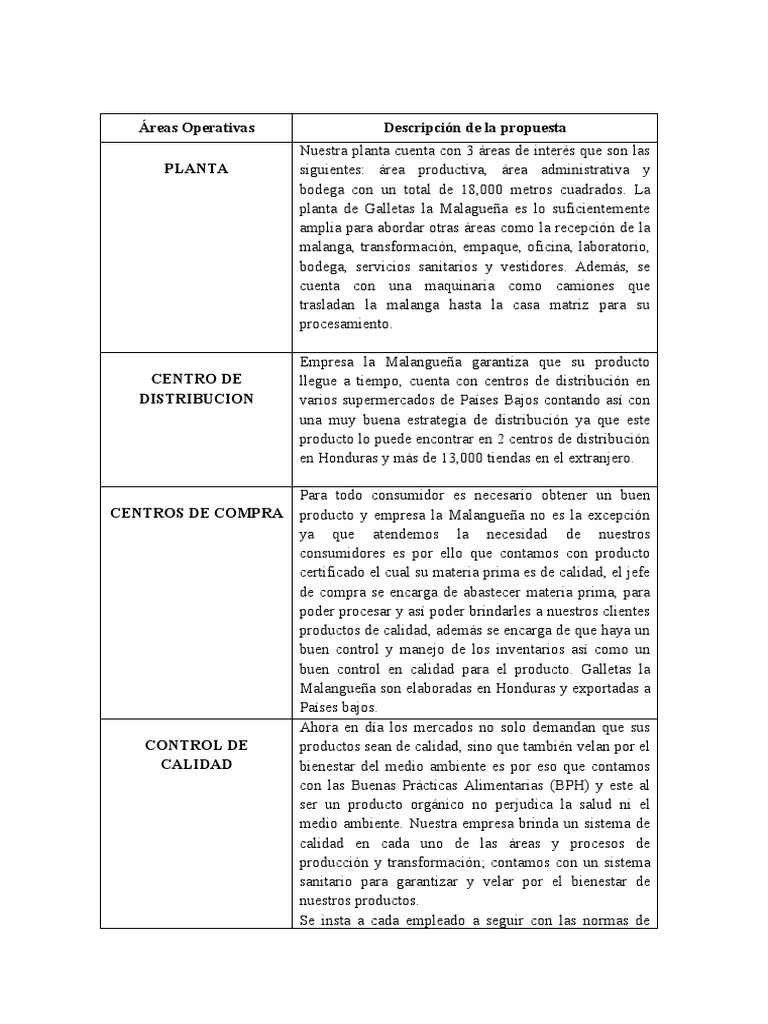 Áreas Operativas | PDF | Business | Calidad (comercial)