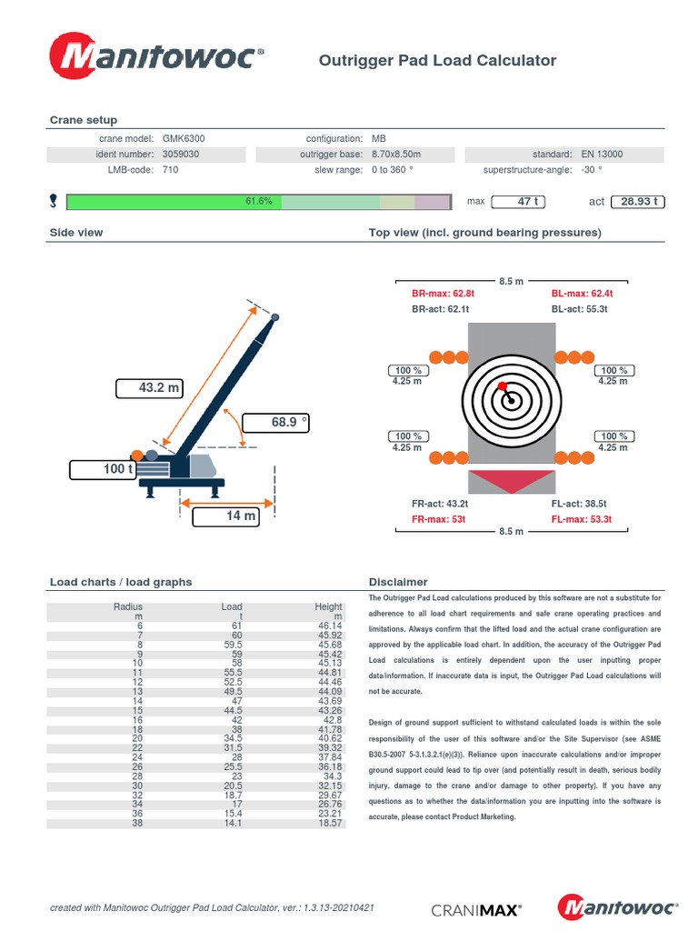 Outrigger Pad Load Calculator: Crane Setup | PDF | Crane (Machine ...