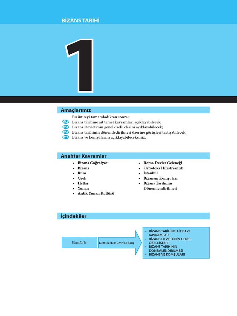 Bizans Tarihi-1 | PDF