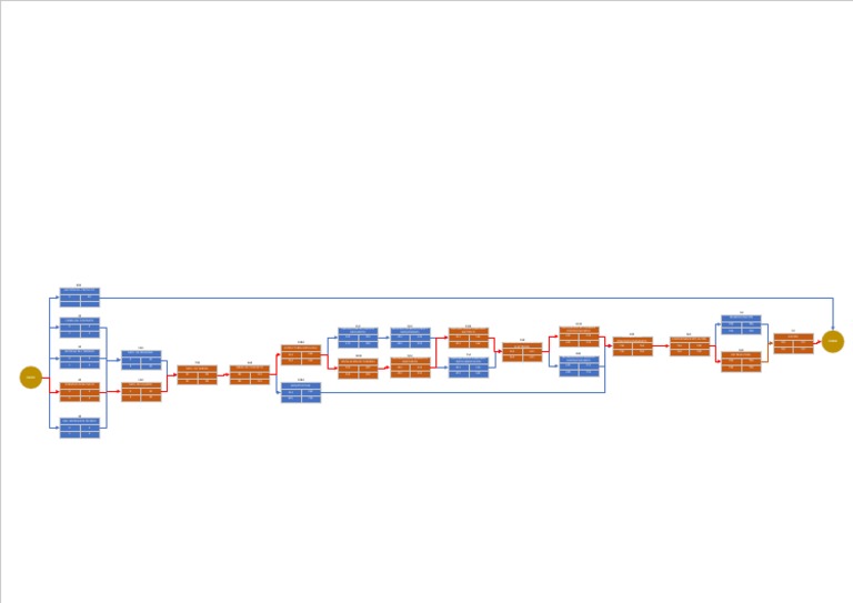 Diagrama de Red - G5 | PDF