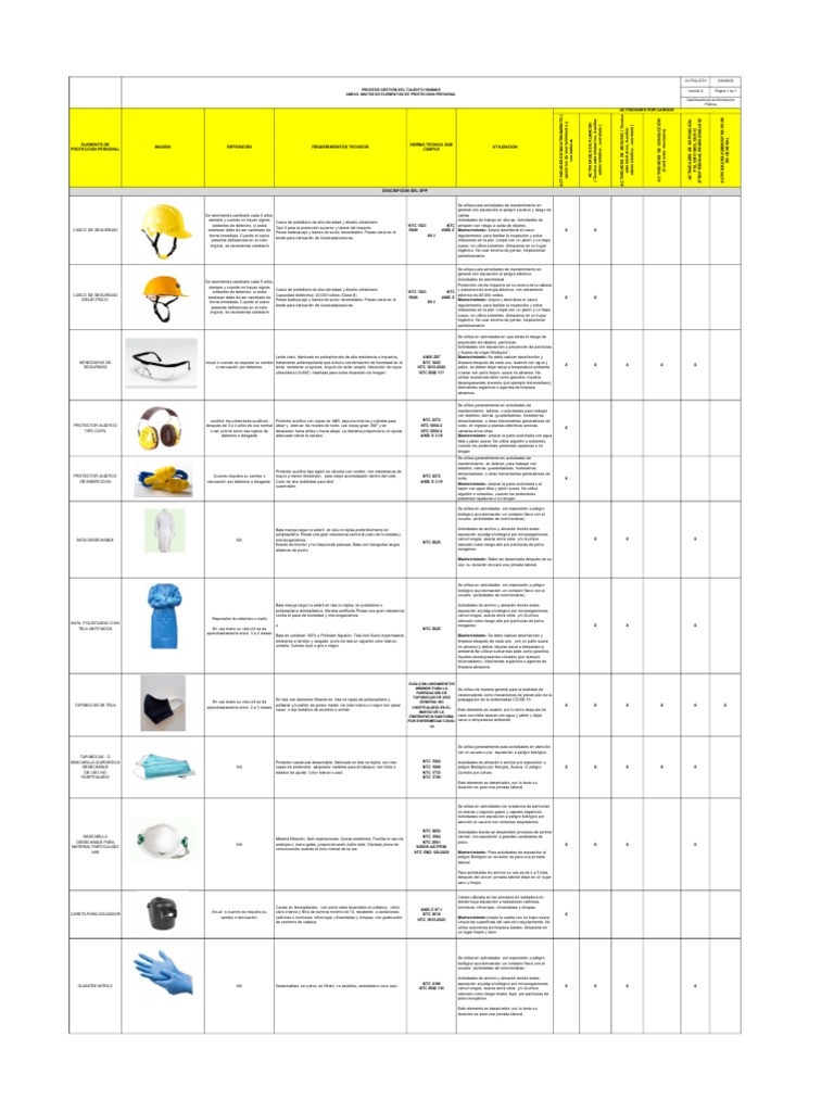 EPP | PDF | Ciencias fisicas | Química
