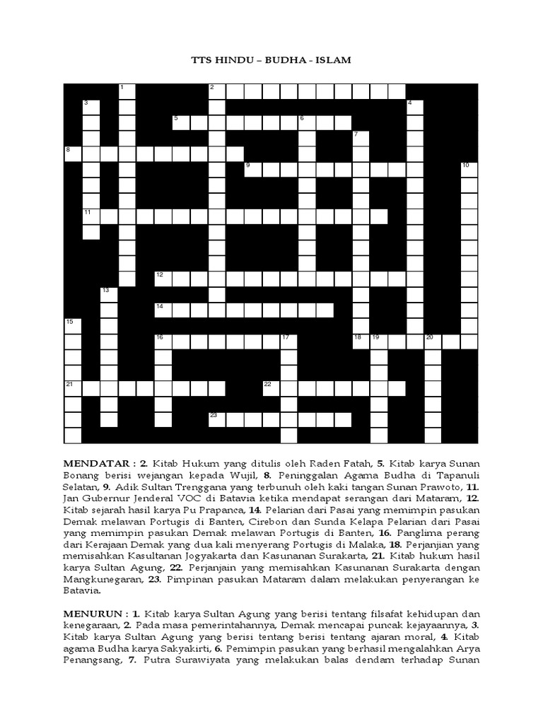 TTS Hindu - Islam Jadi | PDF