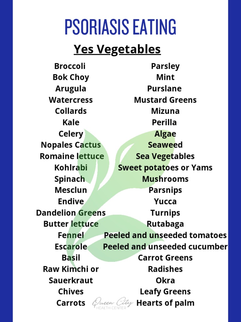 Psoriasis Eating Guide | Download Free PDF | Leaf Vegetable | Coconut