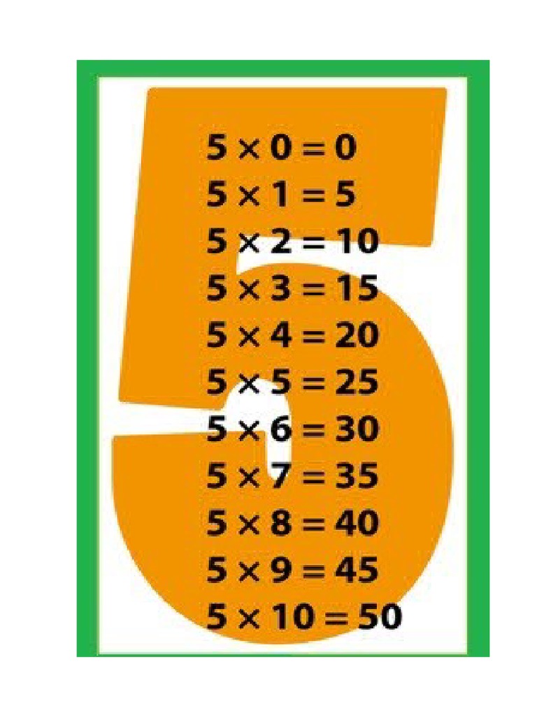 La Tabla de Multiplicar 5 | PDF
