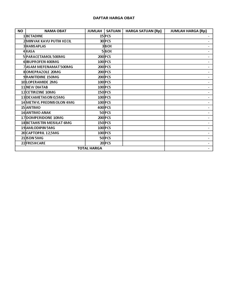 Daftar Harga Obat Terbaru 2023 | PDF