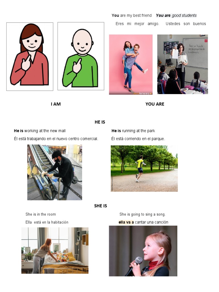 Imagenes Verbo Tobe | PDF