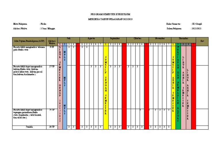 PROGRAM SEMESTER KURIKULUM MERDEKA - Septiara | PDF