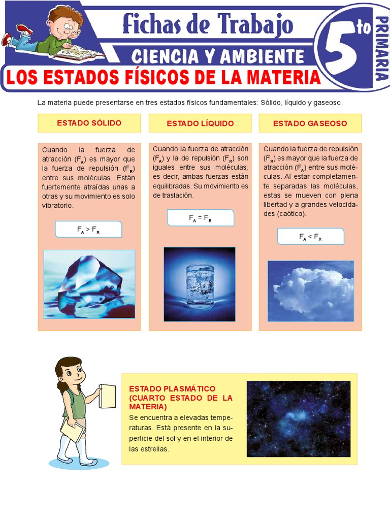 Los Estados Físicos de La Materia para Quinto Grado de Primaria | PDF ...