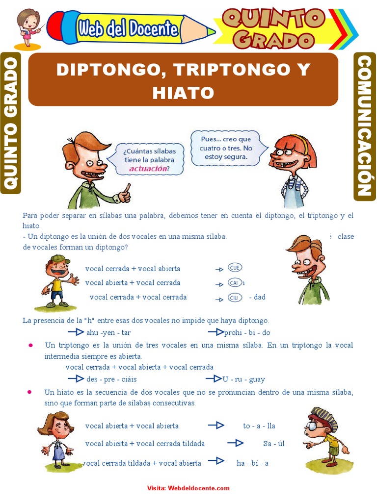 Diptongo Triptongo e Hiato para Quinto Grado de Primaria | PDF