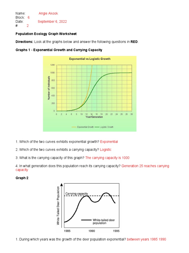 Exponential - Logistic - Carrying - Capacity Graphing Biology ...
