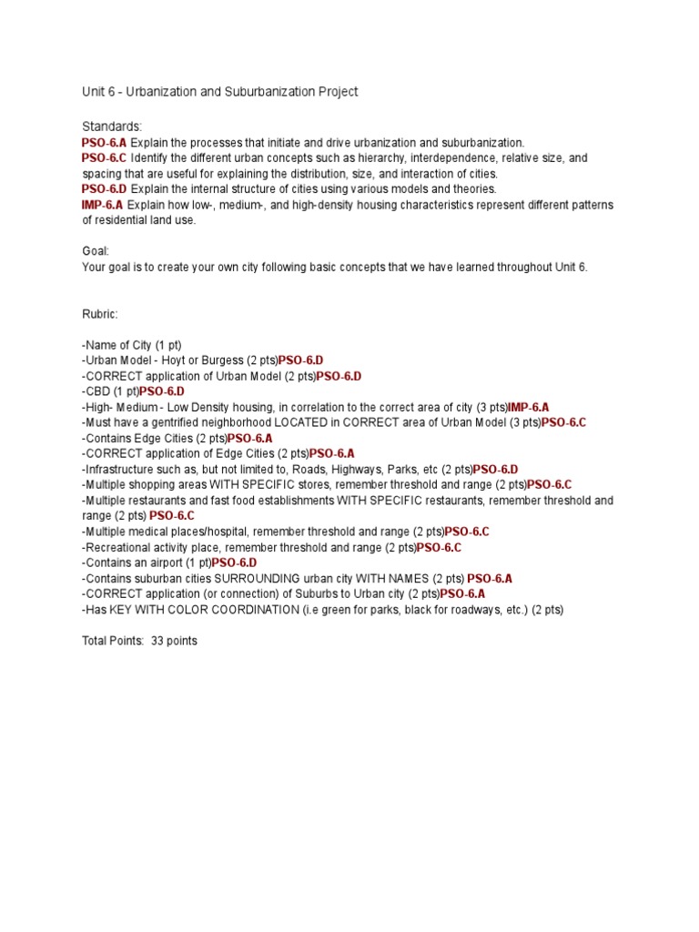 Urbanization and Suburbanization Project Rubric | PDF | Computers | Technology & Engineering
