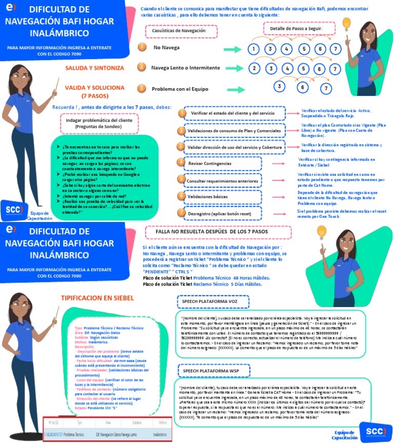 3. CO DIFICULTAD DE NAVEGACIÓN BAFI (3) | PDF | Informática
