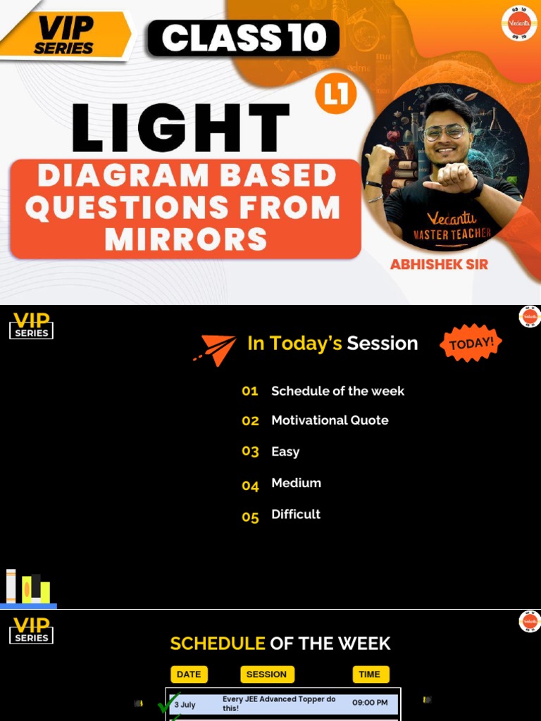Diagram Questions on Mirrors in Physics | PDF | Mirror | Atomic