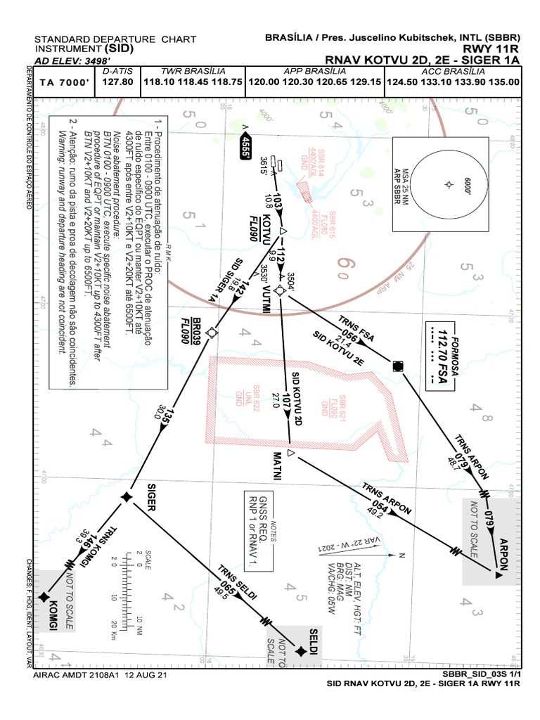 SBBR - Rnav Kotvu 2d 2e - Siger 1a Rwy 11r - Sid - 20210812 | PDF