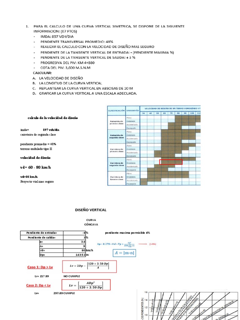 Calculo de La Velocidad de Diseño: VD 60 - 80 KM/H | PDF