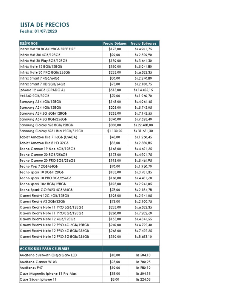 Lista de Precios de Electrónica 2023 | PDF | Product Introductions ...