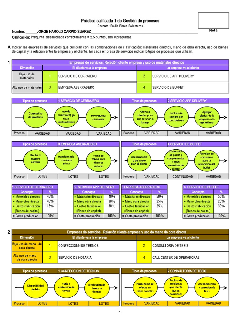 Práctica Calificada 1 Gestión de Procesos | PDF | Logística | Presupuesto