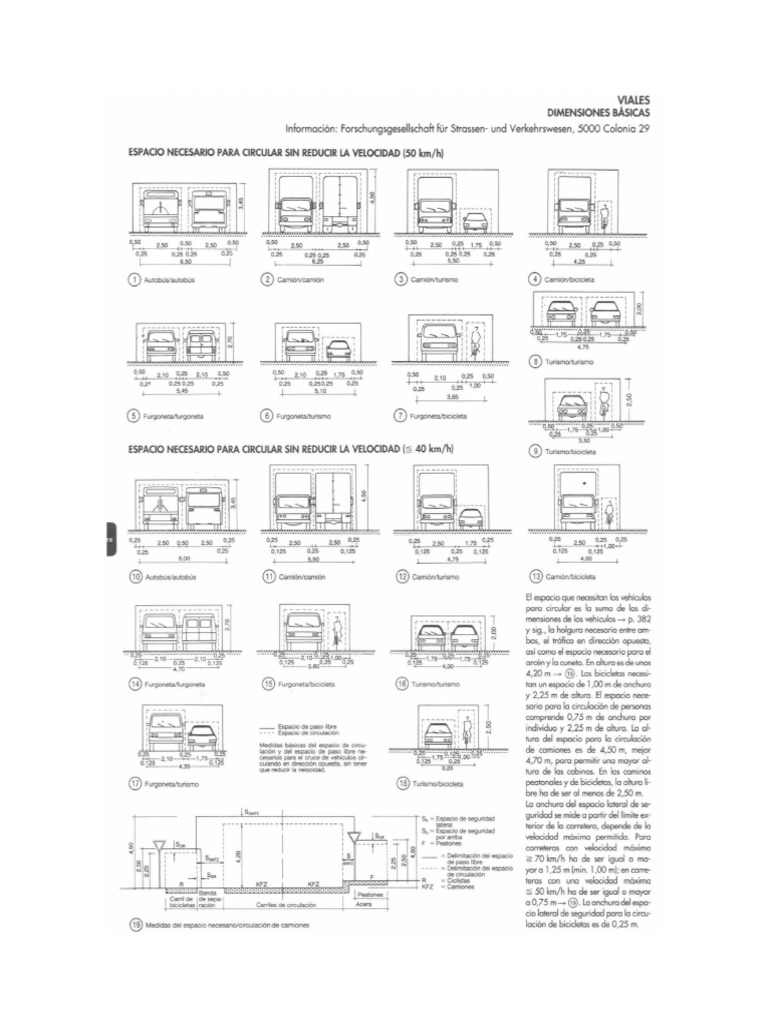 Vialidad Por Neufert | PDF