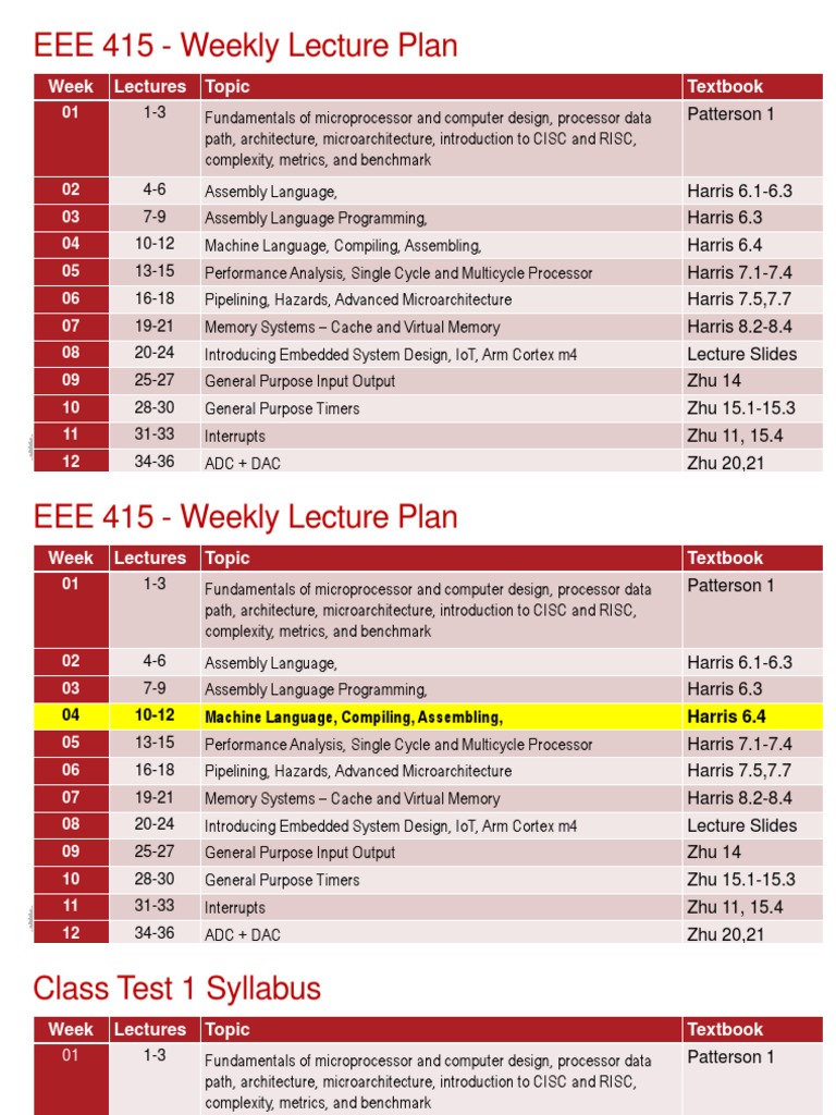 EEE415 Week04 Machine Language | PDF | Central Processing Unit | Electrical Engineering