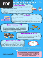 Infografia 1 Causas y Consecuencias de La Informalidad en Le Peru | PDF