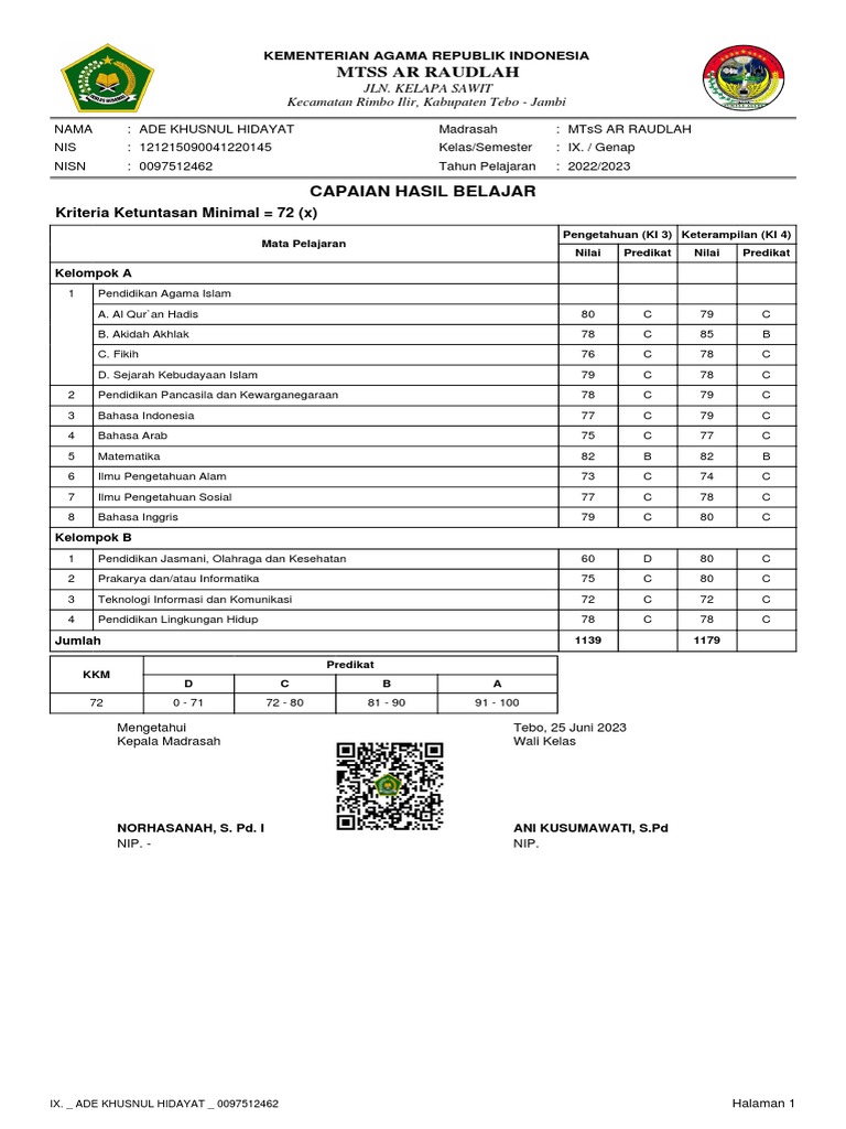 Nilai Kelas Ix Pdf