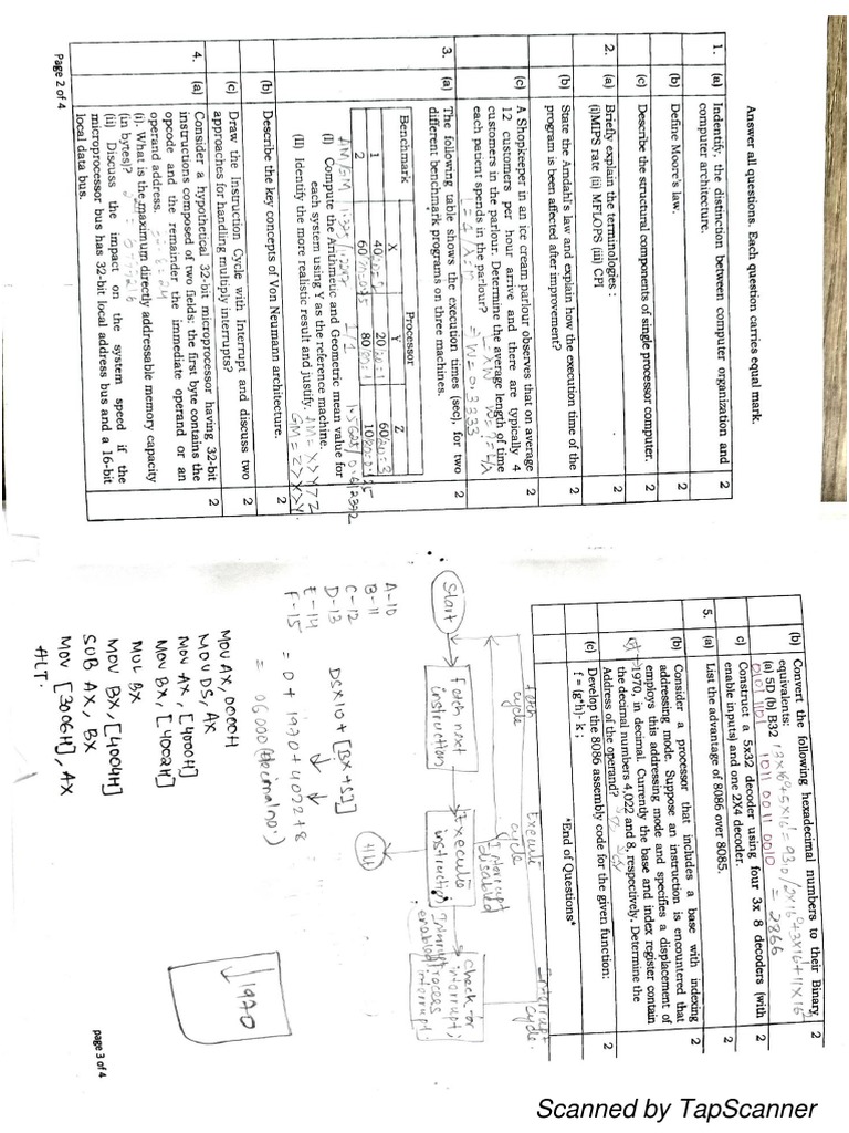 COA 2020 Mid-Sem Ques Paper | PDF