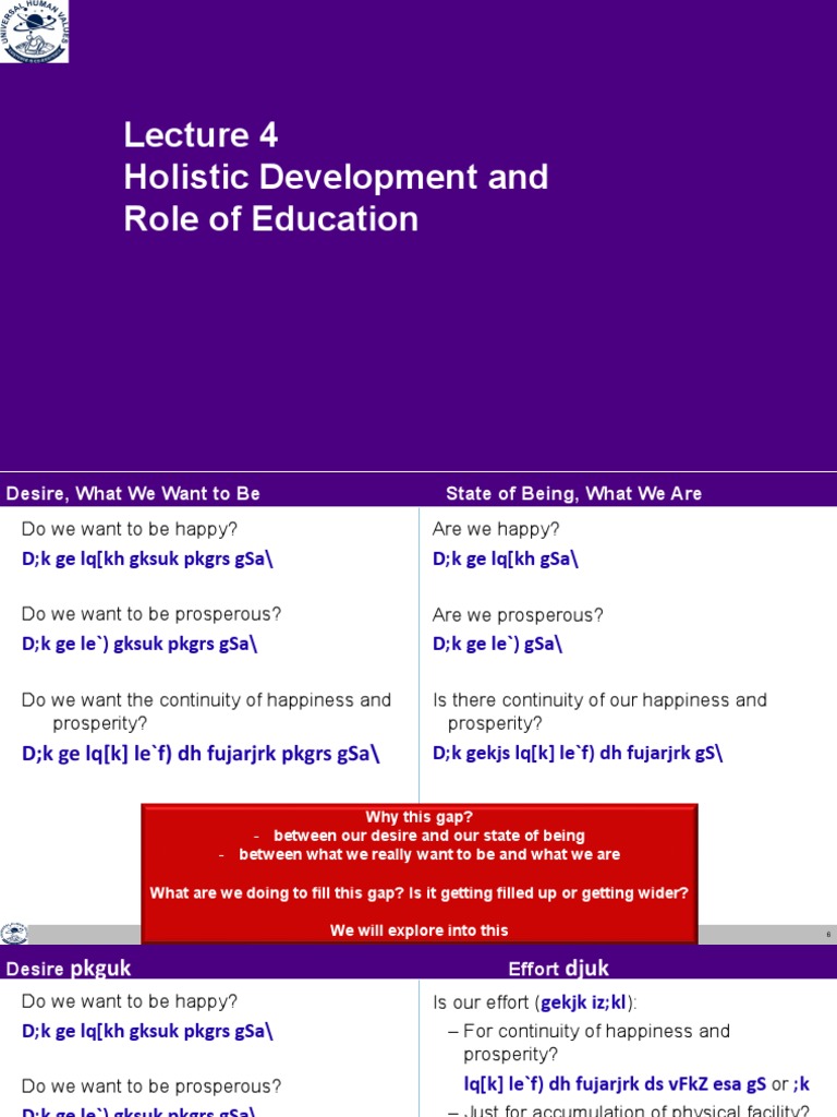 UHV II Lecture 4 - Holistic Dev - Role of Edu v2 | PDF | Motivational | Motivation