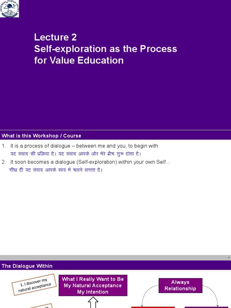 UHV II Lecture 2 - Self Exploration v5 | PDF | Happiness | Metaphysics Of Mind