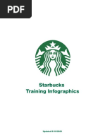 Starbucks Task List | PDF