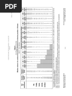 Tabla AWG MCM A mm2 | PDF