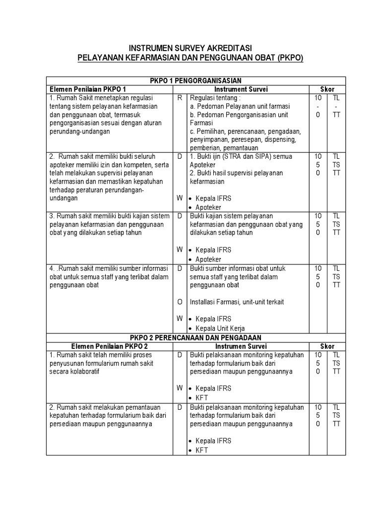 Instrumen Survey Pkpo | PDF