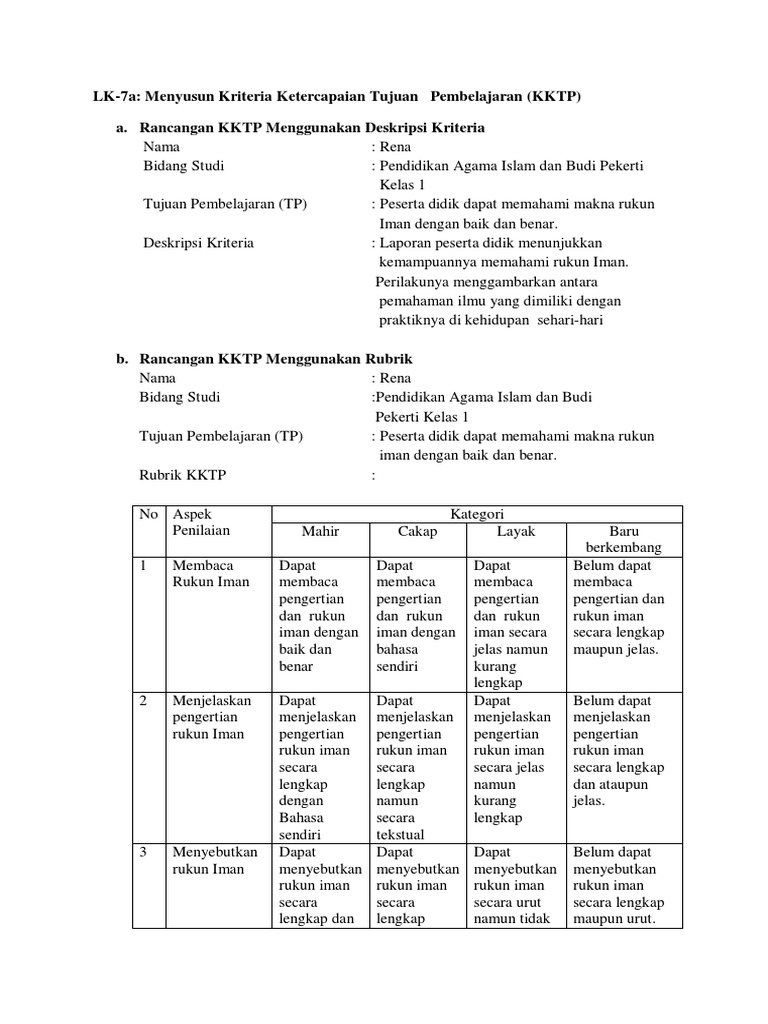 LK-7a: Menyusun Kriteria Ketercapaian Tujuan Pembelajaran (KKTP) A. Rancangan KKTP Menggunakan ...