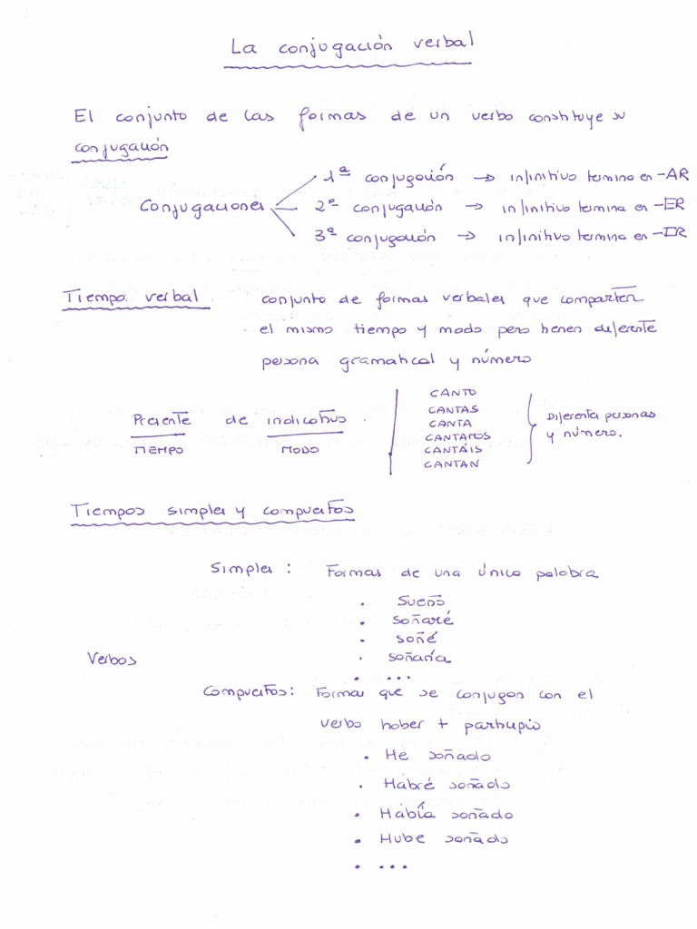 La Conjugación Verbal | PDF